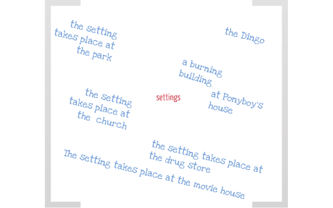 Literary elements of the outsiders by efrain galvez on Prezi