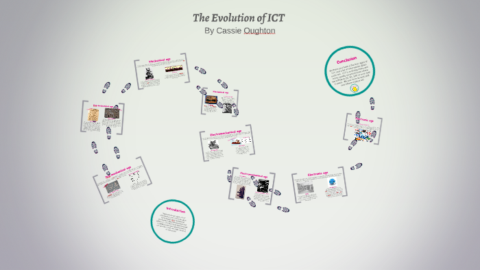 The Evolution of ICT by Cassie Oughton on Prezi