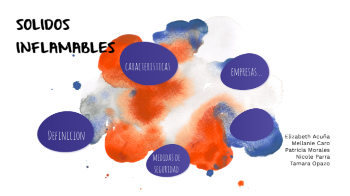 Sólidos inflamables by patricia morales jaque on Prezi