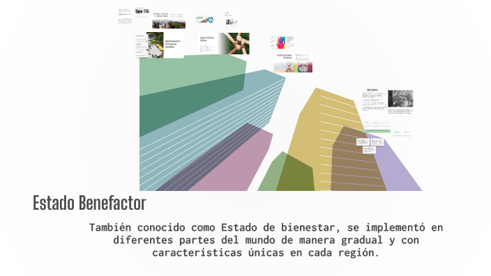 El Origen del Estado Benefactor by Ileana Otero on Prezi
