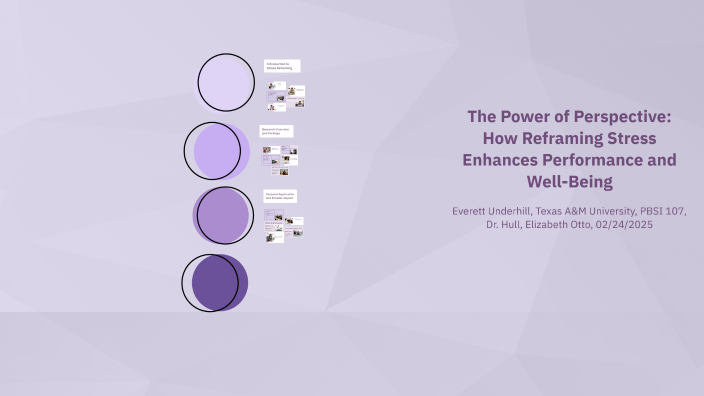 The Power of Perspective: How Reframing Stress Enhances Performance and ...