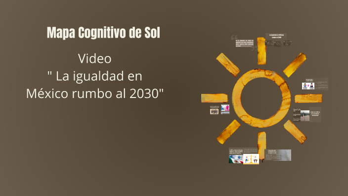 Mapa Cognitivo de Sol by Ricardo Aguirre Pedraza on Prezi