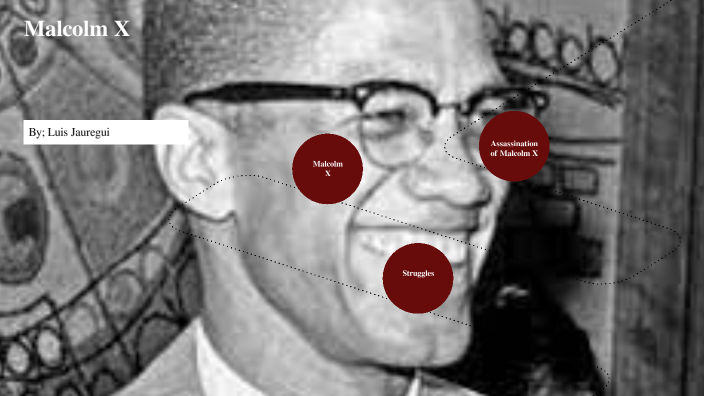 Malcolm X Mind Map by Luis Jauregui on Prezi