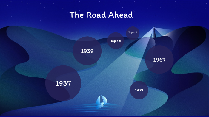 Aboriginal Timeline by Bailey McKay on Prezi