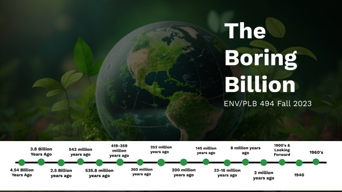 The Boring Billion by monica ortiz on Prezi