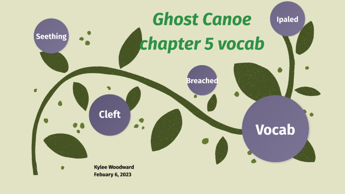 Ghost Canoe chapter 5 vocab by Kylee Woodward on Prezi