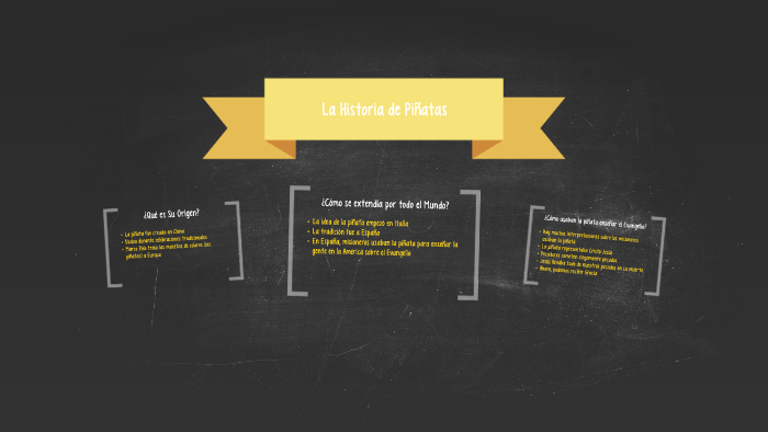 La Historia de Piñatas by Raeli Smith on Prezi