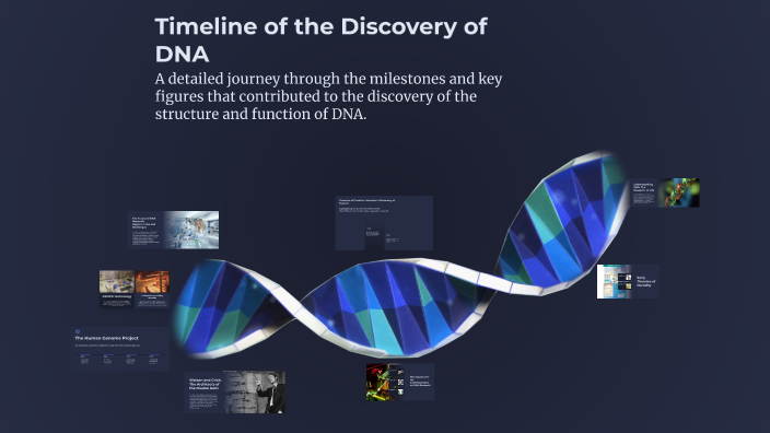 Timeline of the Discovery of DNA by Envexity on Prezi