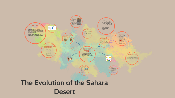 The Evolution of the Sahara Desert by Brooke Ray on Prezi
