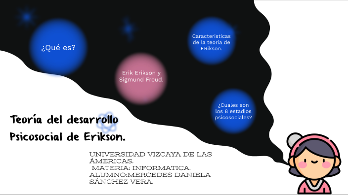 Teoría del desarrollo Psicosocial de Erikson. by Daniela Sánchez Vera ...