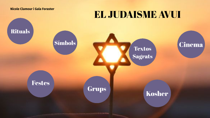 El judaisme avui by GALA FORASTER on Prezi