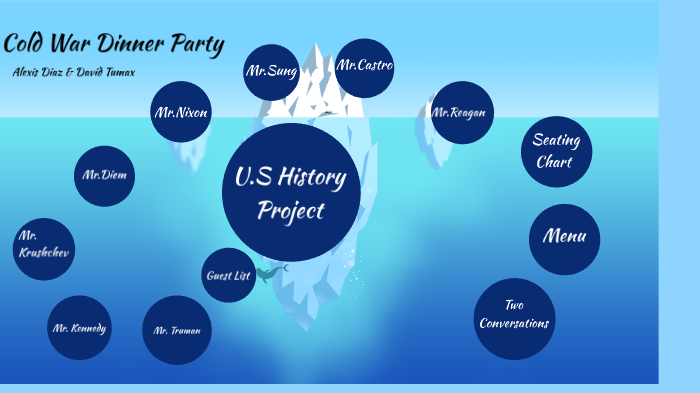 Cold War Dinner Party by Alexis Diaz on Prezi