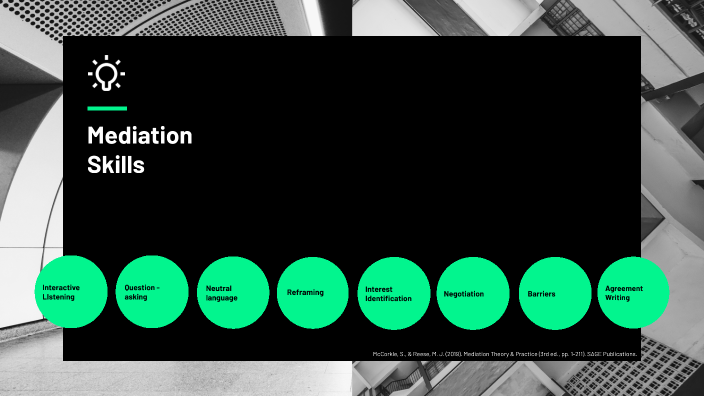 Mediation Skills by Grace Rampacek on Prezi