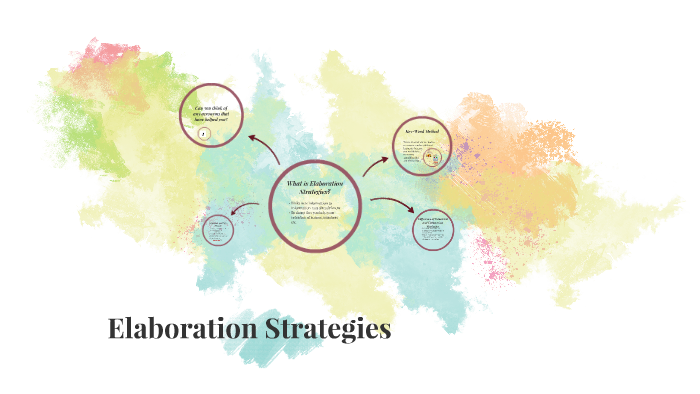Elaboration Strategies by Mariana9 Yanez on Prezi