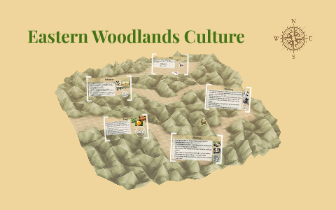 Eastern Woodland Culture by Harleigh P on Prezi