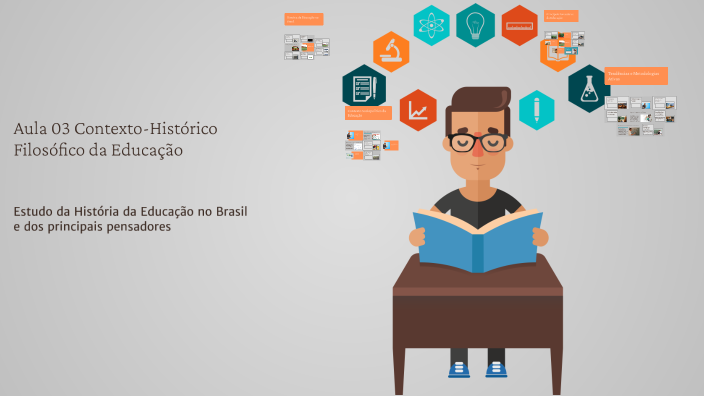 Aula 03 Contexto-Histórico Filosófico da Educação by Tom Tony on Prezi