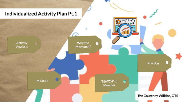 'MATCH' Introduction by Courtney Wilkins on Prezi