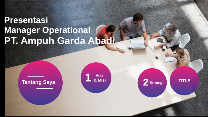 Presentasi Calon Operasi Manager Of PT. Ampuh Garda Abadi by YUDO ...