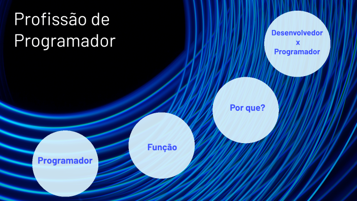 Profissão de Programador by iara moreira on Prezi