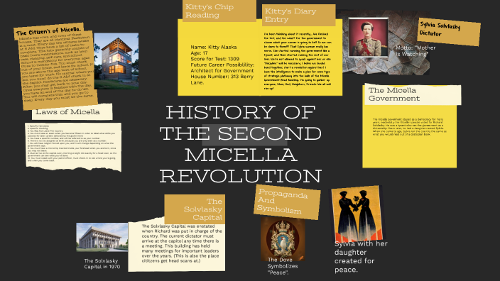 The Micella Revolution by Sidney Morris on Prezi