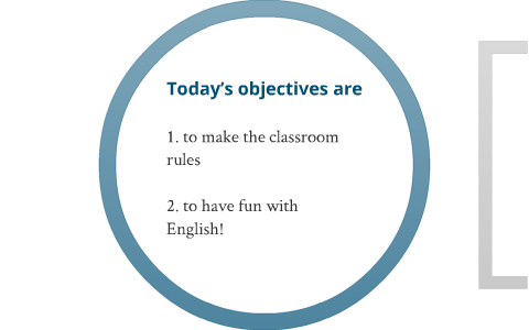 Lesson 2 Grade 1: Classroom Rules by Lauren Cowan on Prezi