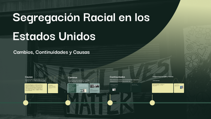 Segregación Racial en Estados Unidos by sofia v on Prezi