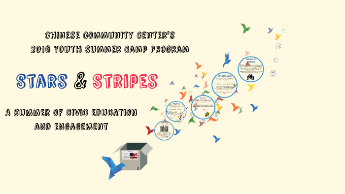 2016 Ccc Summer Camp Orientation By Lisa To On Prezi