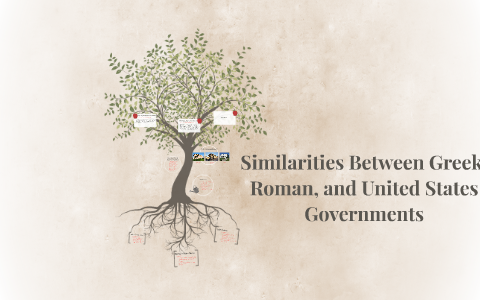 The Similarities Between Greek, Roman, and United States Gov by Kieran ...