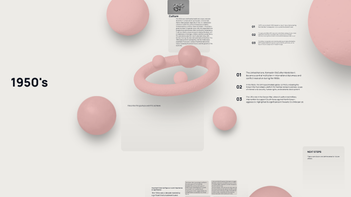 Chores Project by Iyana Mills on Prezi