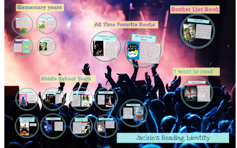 My Reading Identity by jackie gonzalez on Prezi