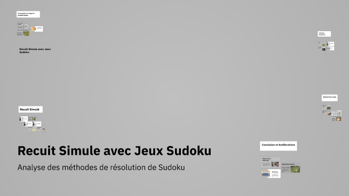Recuit Simule avec Jeux Sudoku by otmane sbai on Prezi