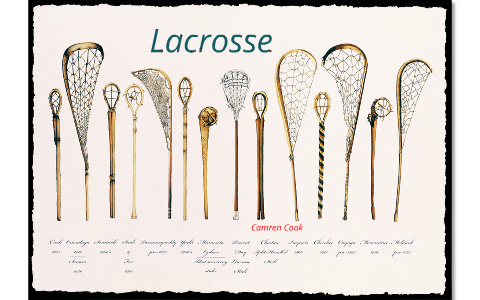 Evolution of Lacrosse by Camren Cook