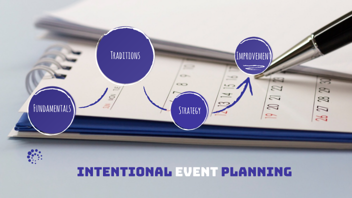 Intentional Event Planning by Adejah Mack on Prezi