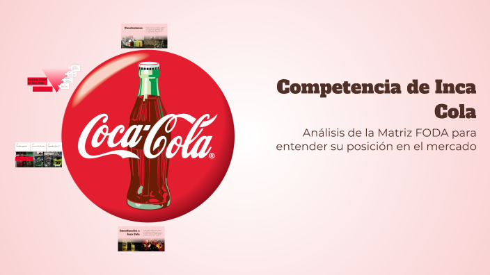 Competencia de Inca Cola by bertha llanps on Prezi