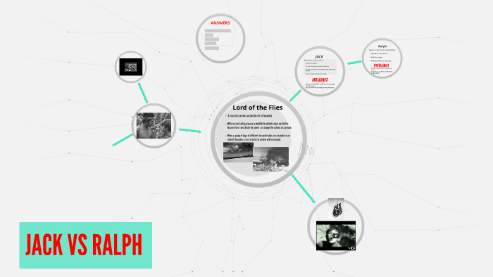 JACK VS RALPH by Nick Petermann on Prezi