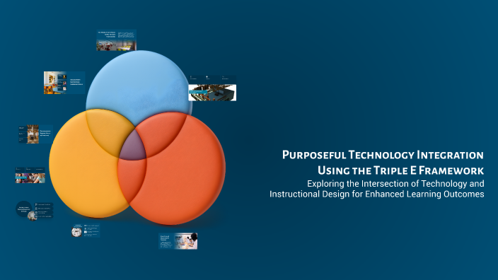 Purposeful Technology Integration Using the Triple E Framework by ...