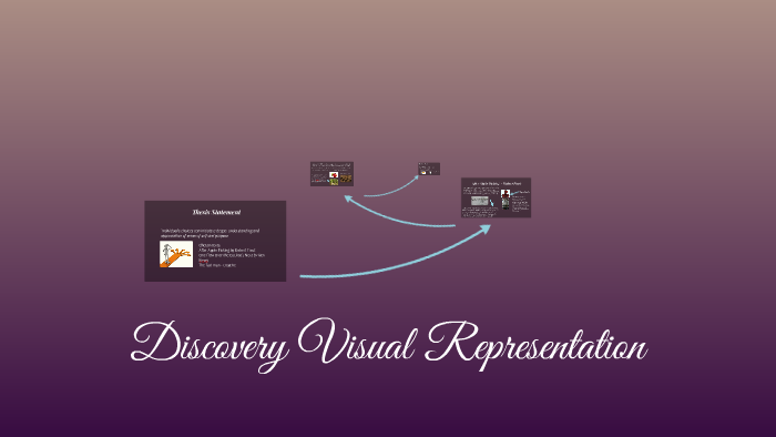 Discovery Visual Representation by Ellie Rixon on Prezi