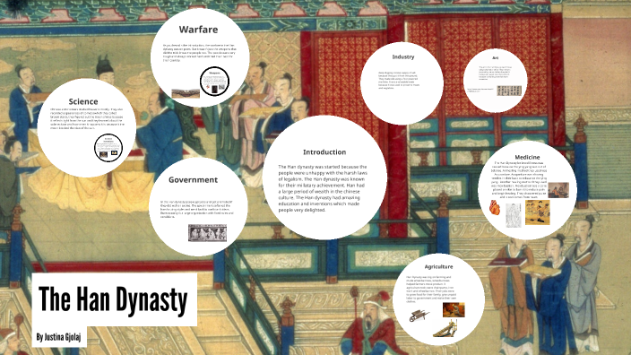 Han dynasty Lesson 23- Justina Gjolaj by Justina Gjolaj on Prezi