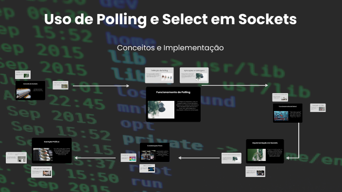 Uso de Polling vs Select em Sockets by Manuela Schmitz on Prezi