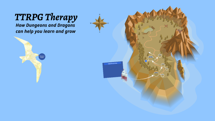TTRPG Therapy by Nick Kemp on Prezi