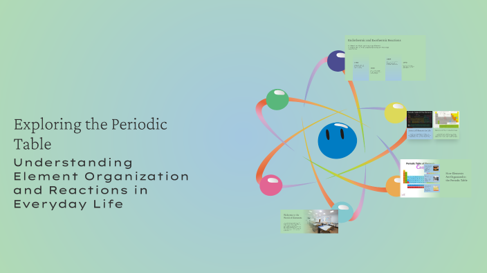 Exploring the Periodic Table by Kevin Honey on Prezi