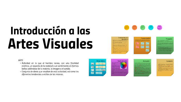 Introducción a las Artes Visuales by LENA UV on Prezi