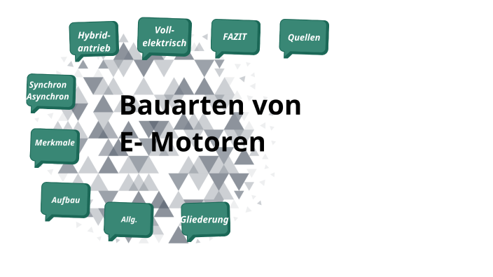 Bauarten von E-Motoren by on Prezi