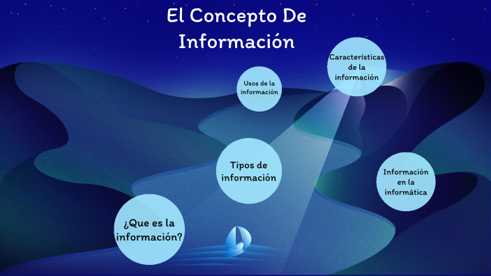 El Concepto De Información by Saúl Melchor on Prezi