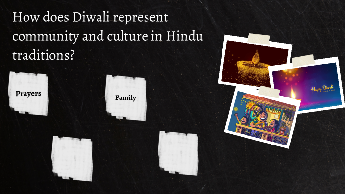 culture research project by Ella Milligan on Prezi