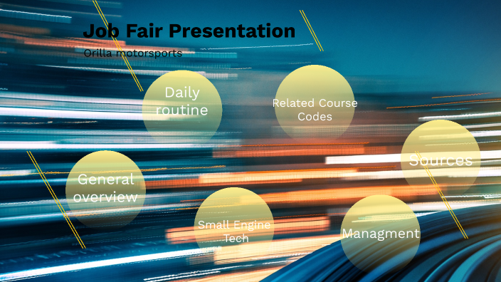 Job Fair presentation by alex3740 alex3740 on Prezi