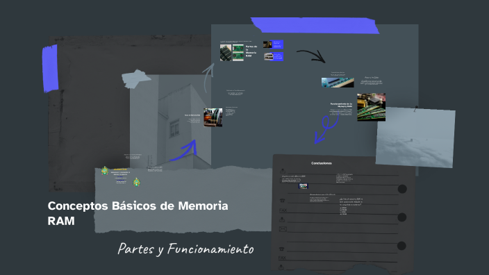 Conceptos Básicos de Memoria RAM by ALEX AQUILINO CUTIPA AGUIRRE on Prezi