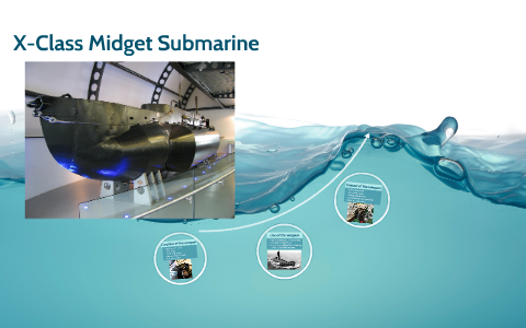 X-Class Midget Submarine by Kevin Hamm on Prezi