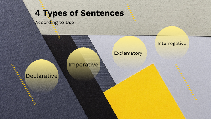 4 Types of Sentences by Doris Angela Molina on Prezi