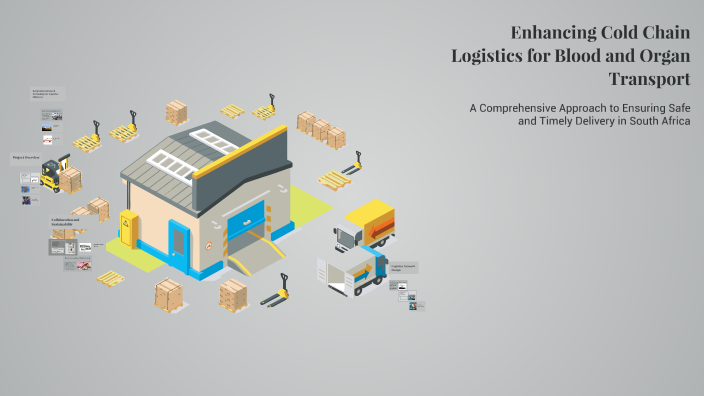 Enhancing Cold Chain Logistics for Blood and Organ Transport by Thabiso ...